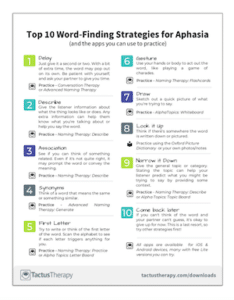 Word-Finding Strategies for Aphasia - A How-To Guide & Top 10 List
