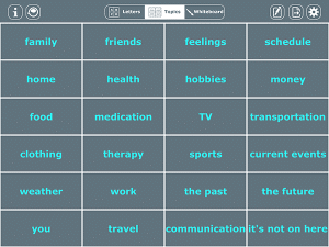 Word-Finding Strategies for Aphasia - A How-To Guide & Top 10 List