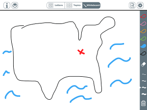 Word-Finding Strategies for Aphasia - A How-To Guide & Top 10 List