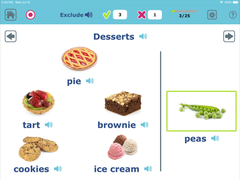 Semantic Feature Analysis (SFA) for Anomia in Aphasia: How-To Guide Semantic Feature Analysis (SFA) for Anomia in Aphasia: How-To Guide