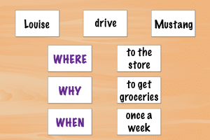 How To: VNeST - Verb Network Strengthening Treatment for Aphasia