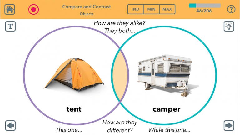 Aphasia Group Therapy: Using Apps to Build Confidence and Communication