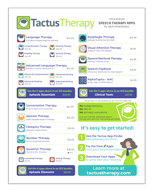 Brochure & Price List of Tactus Therapy Apps for Adult Speech Therapy