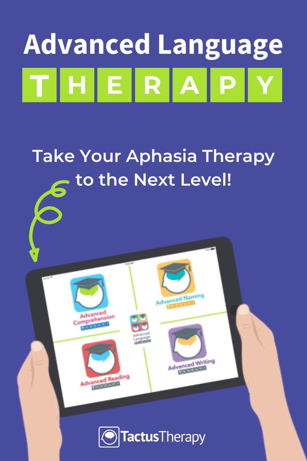 Advanced Language Therapy 4-in-1 App for Aphasia & Stroke iOS Android