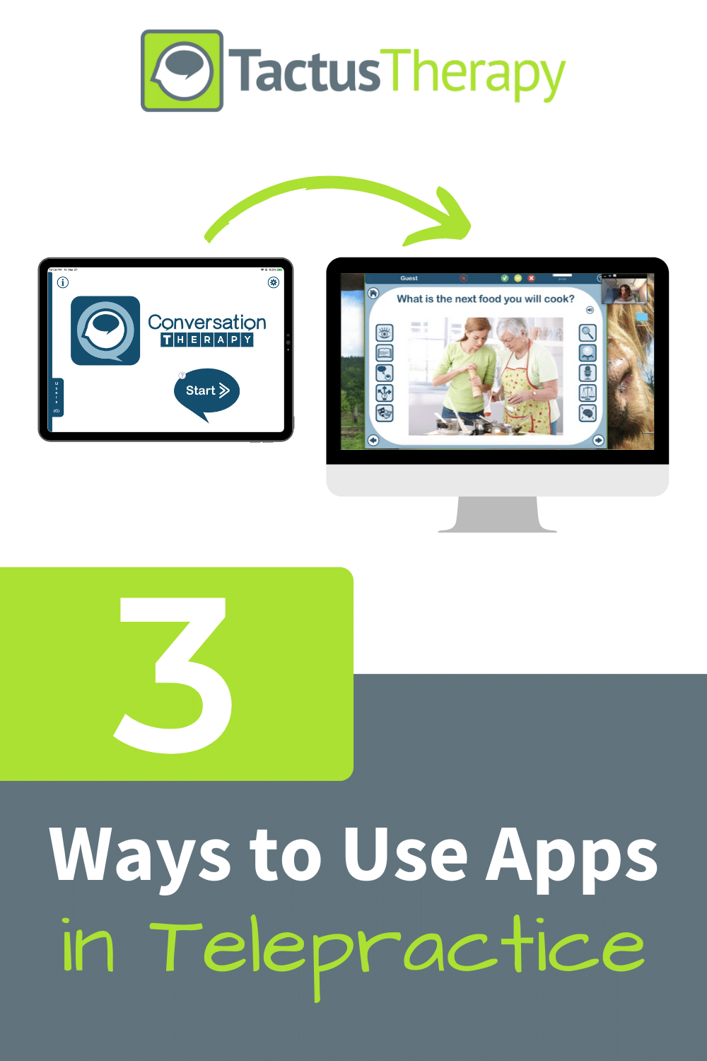 Telepractice for SLP: Screen Sharing Apps by Mirroring on a Computer