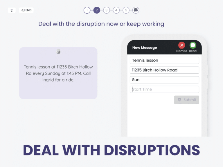 Attention Treatment in Speech Therapy: Cognitive Rehab