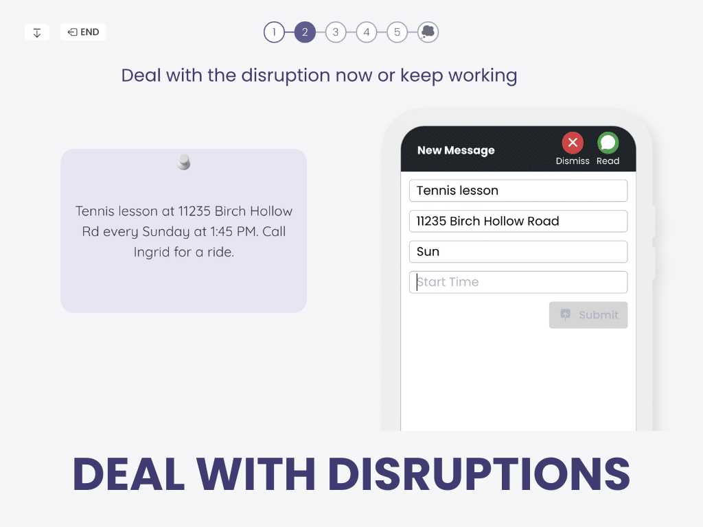 Attention Treatment in Speech Therapy: Cognitive Rehab