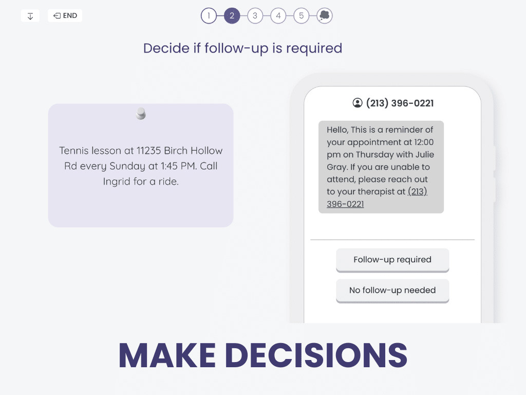 Attention Treatment in Speech Therapy: Cognitive Rehab