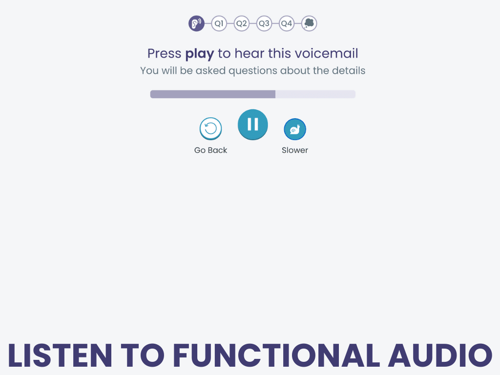Auditory Comprehension in Aphasia: Speech Therapy Essentials