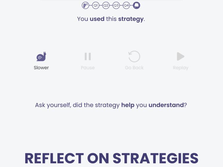 Auditory Comprehension in Aphasia: Speech Therapy Essentials