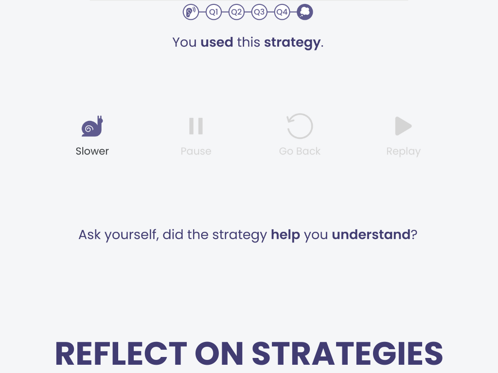 Auditory Comprehension in Aphasia: Speech Therapy Essentials