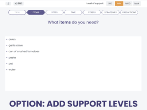 Awareness after Brain Injury: Speech Therapy to Improve Insight