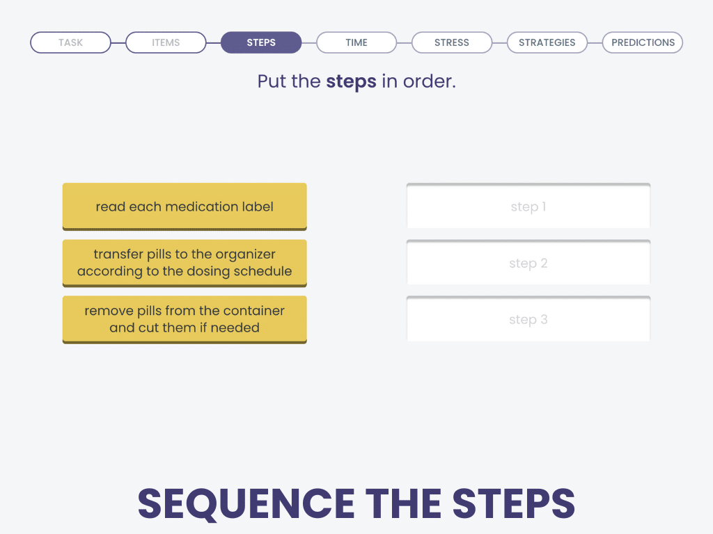 Executive Function and Aphasia: Speech Therapy Essentials