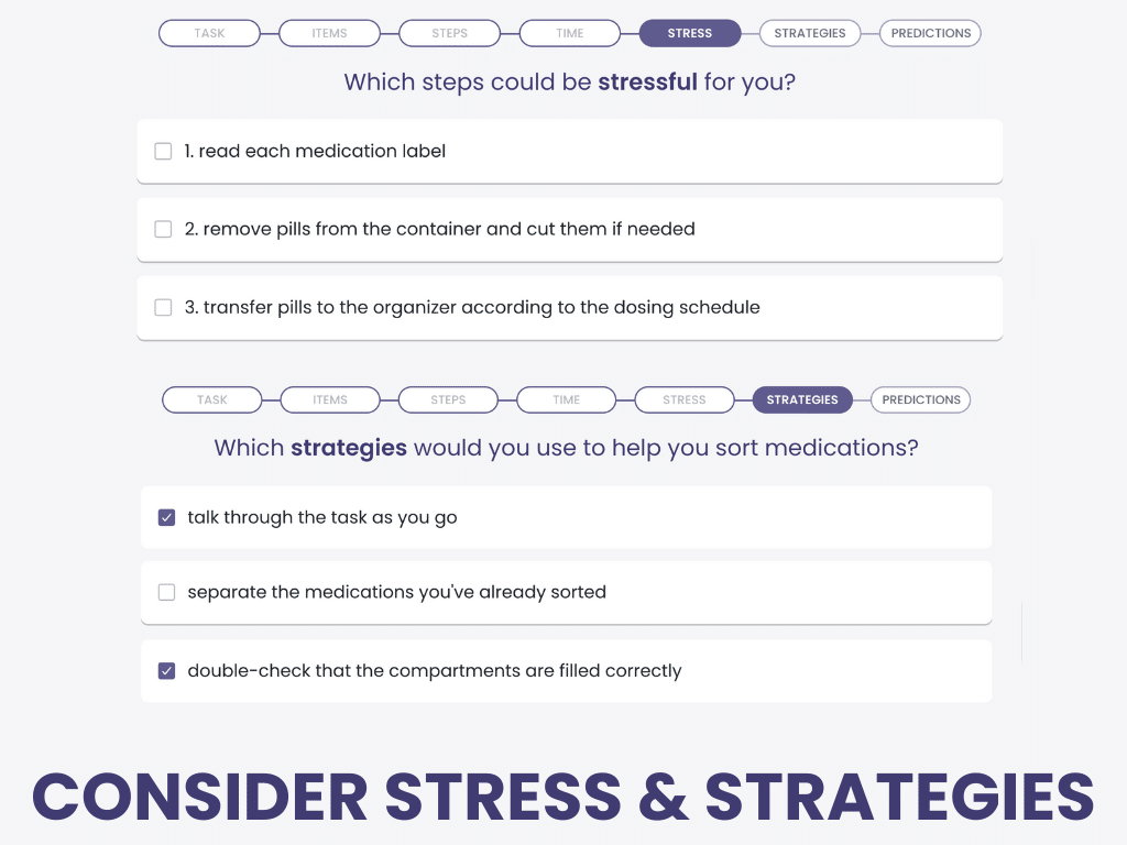 Executive Function and Aphasia: Speech Therapy Essentials