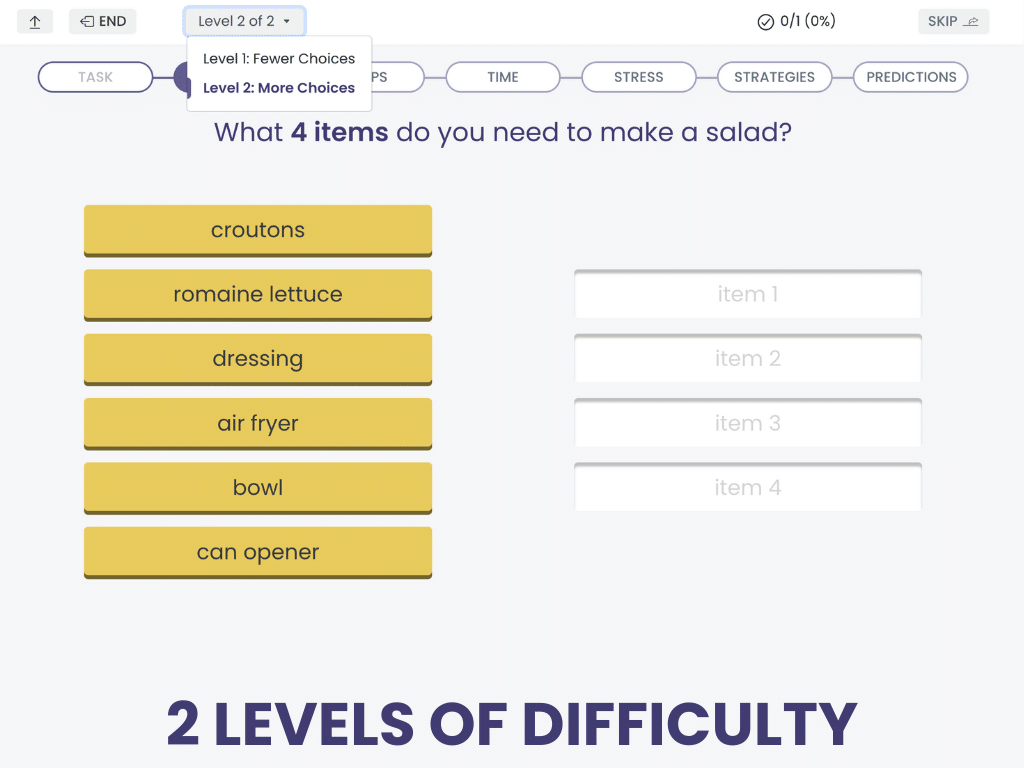 Executive Function and Aphasia: Speech Therapy Essentials