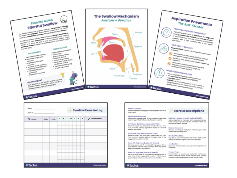 Swallowing Exercises for Dysphagia Treatment: Guide for SLPs