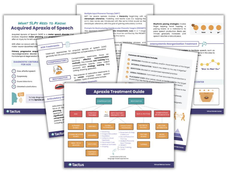 Acquired Apraxia of Speech: Diagnosis and Treatment