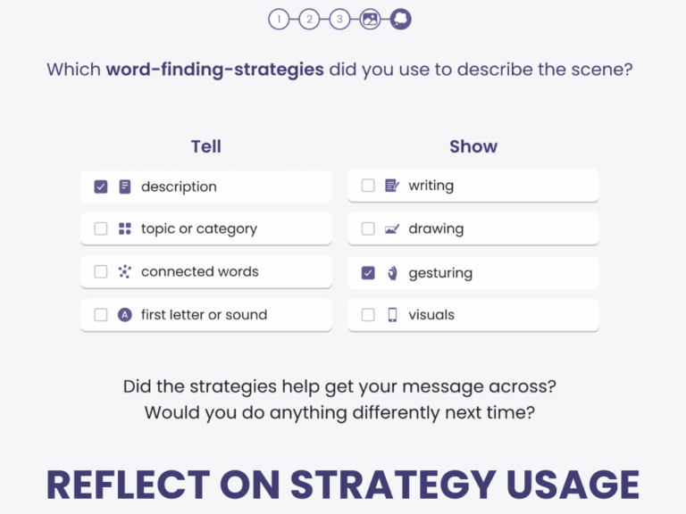 Anomia in Aphasia: Speech Therapy for Word-Finding Problems