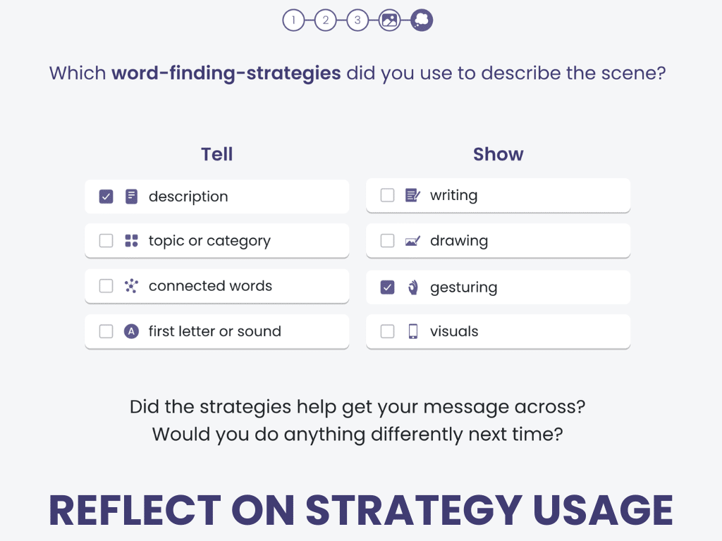 Anomia in Aphasia: Speech Therapy for Word-Finding Problems